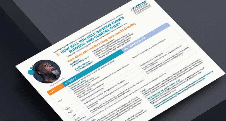 Resources | XACDURO® (sulbactam for injection; durlobactam for ...